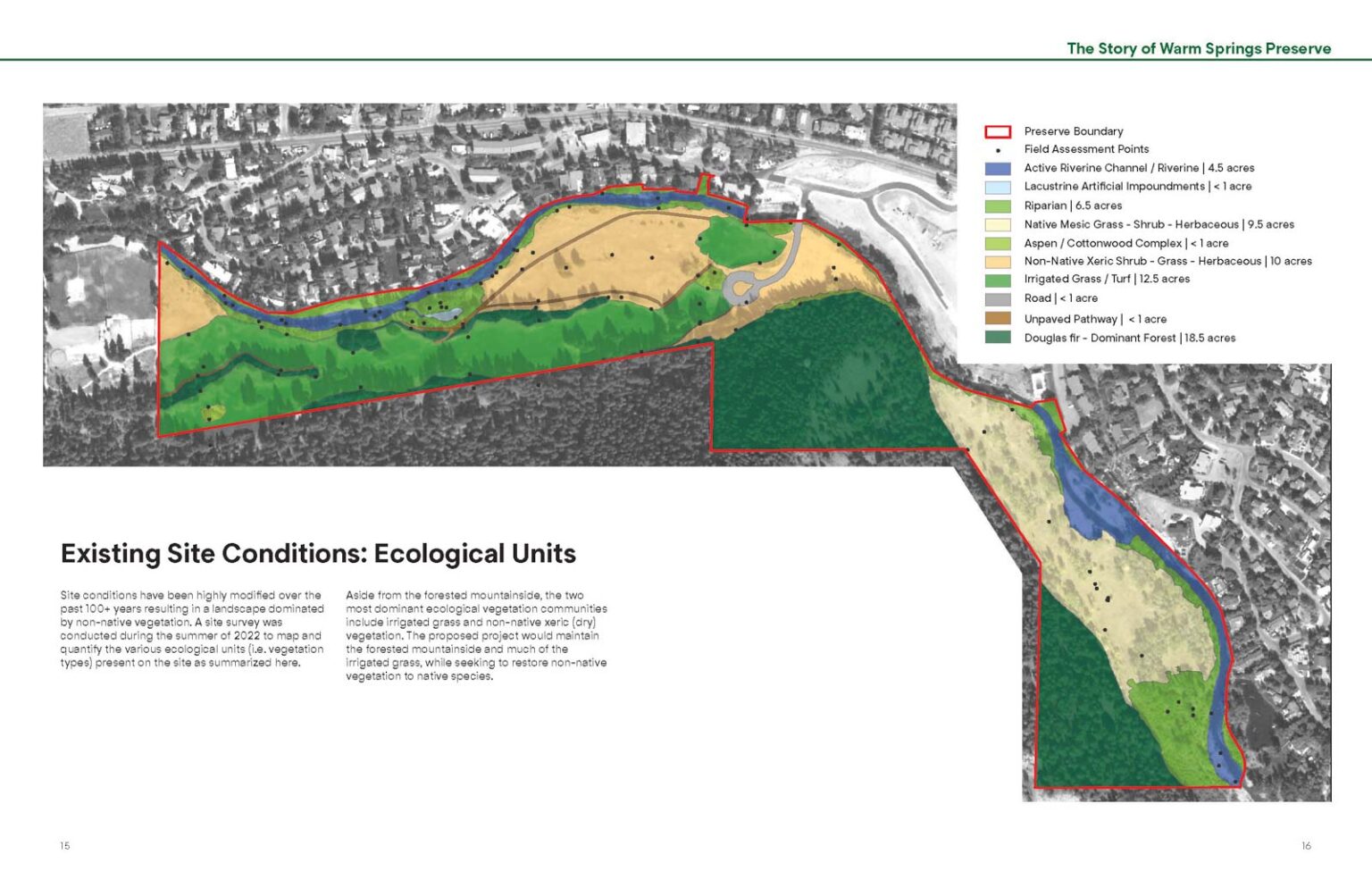 Warm Springs Preserve Master Plan