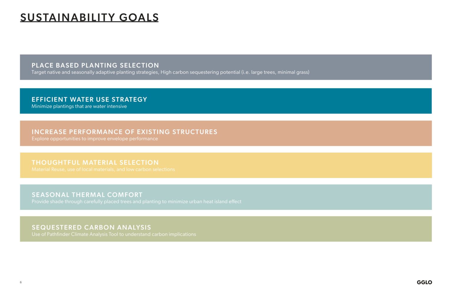 Town Square Master Plan