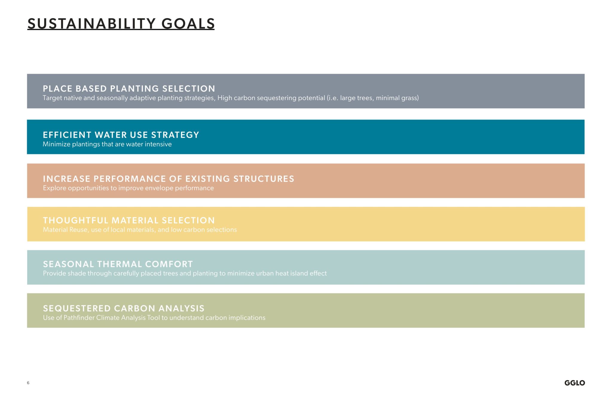 Town Square Master Plan