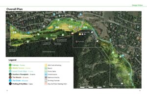 Warm Springs Preserve Master Plan