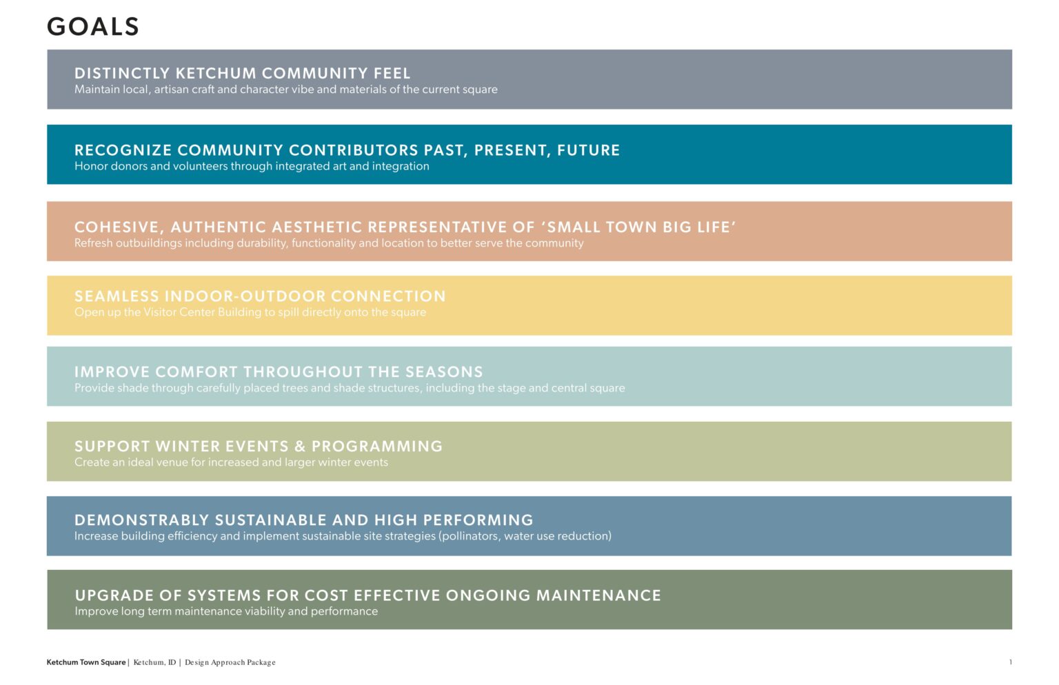 Town Square Master Plan
