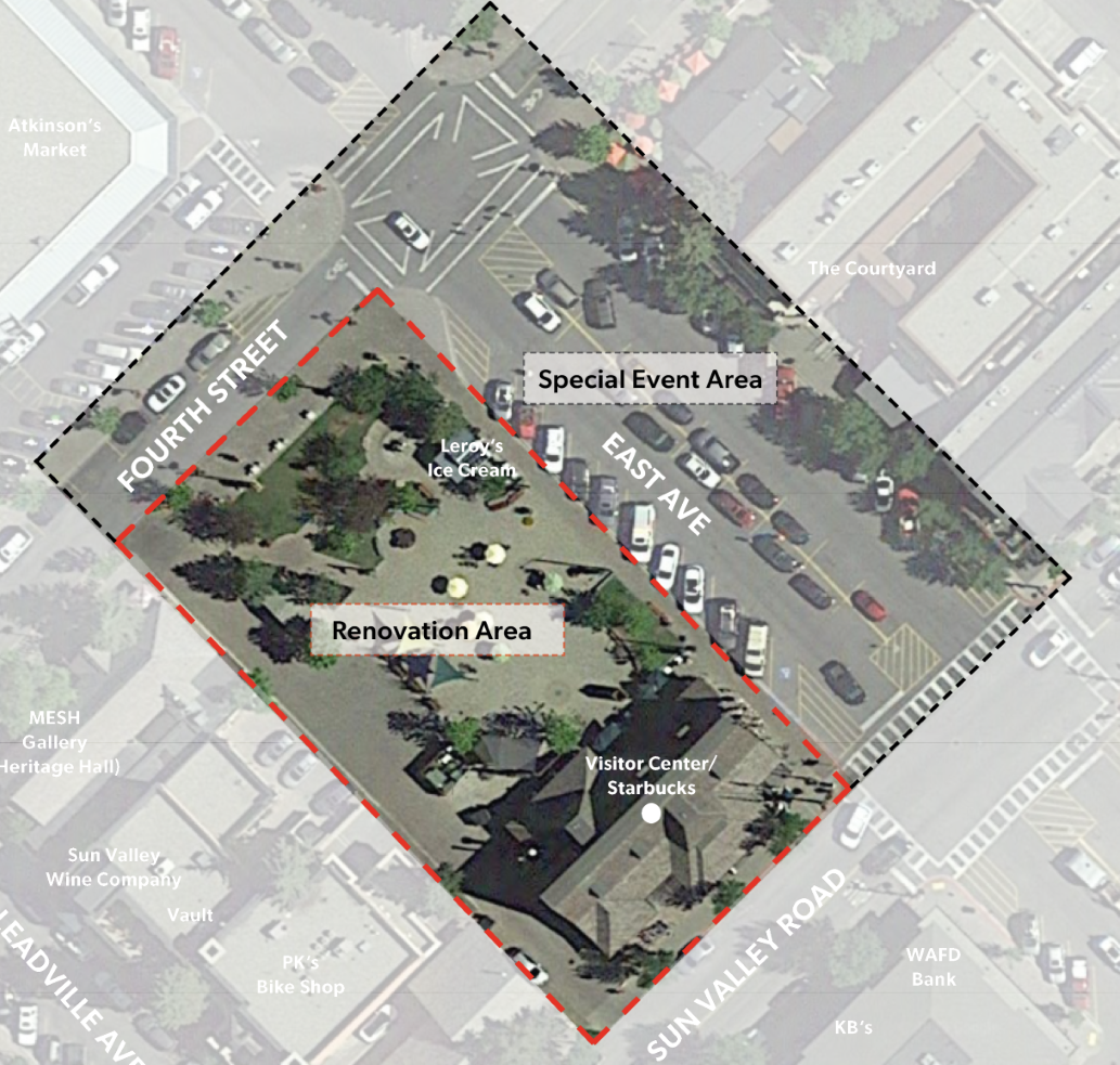 Town Square Master Plan